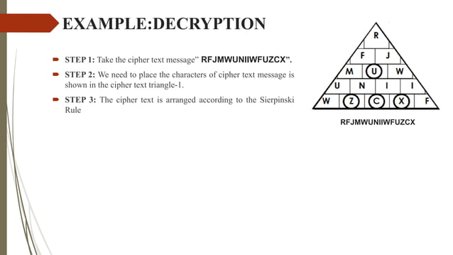 Roshini project 1st Review.pptx