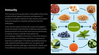 human health and disease | PPT