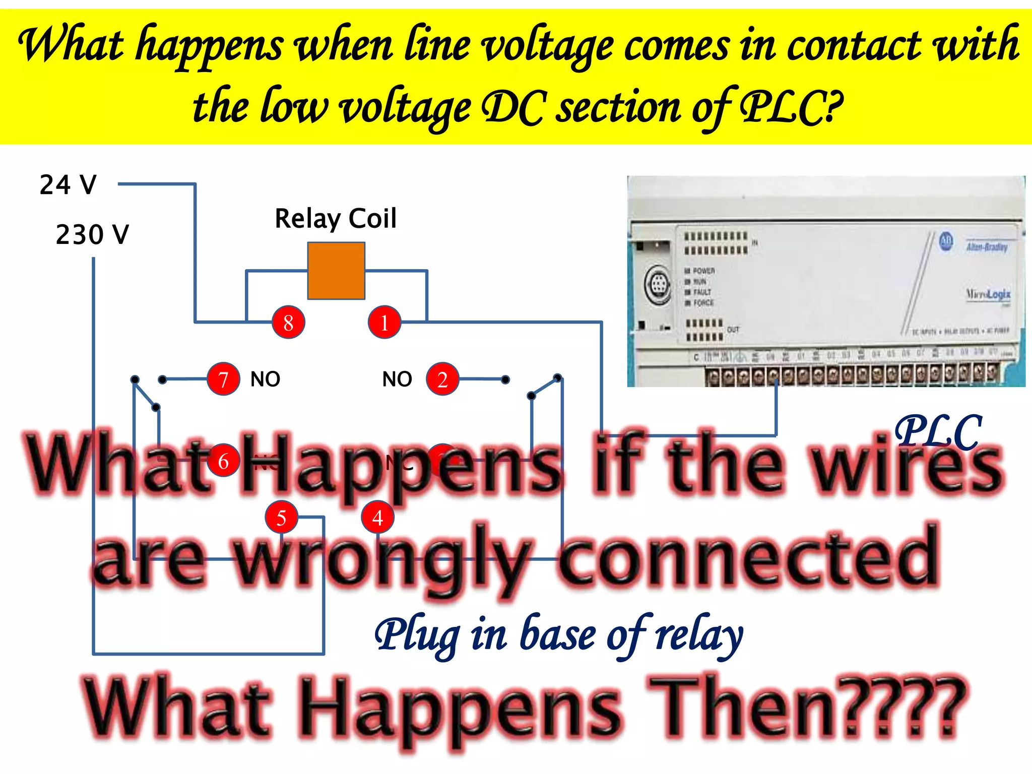 Plc example presentation | PPTX