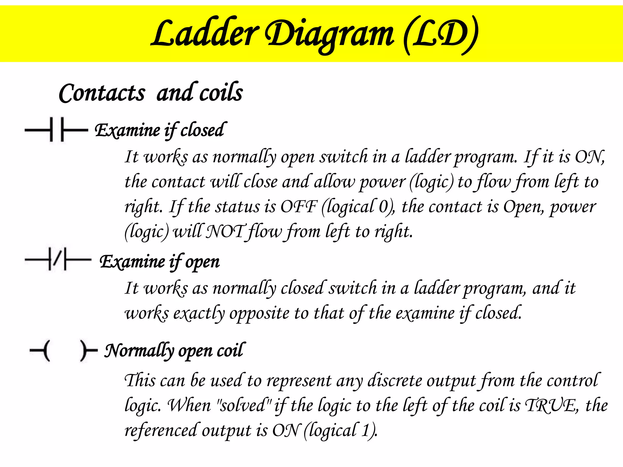 Plc example presentation | PPTX