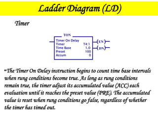 Plc example presentation | PPTX