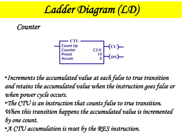 Plc example presentation | PPTX | Computer Peripherals | Computing
