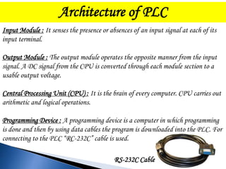 Plc example presentation | PPTX