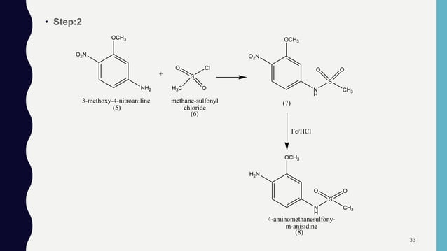 Synthesis Of Hetero-cyclic Drugs 2 | PPTX