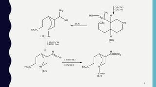 Synthesis Of Hetero-cyclic Drugs 2 | PPTX