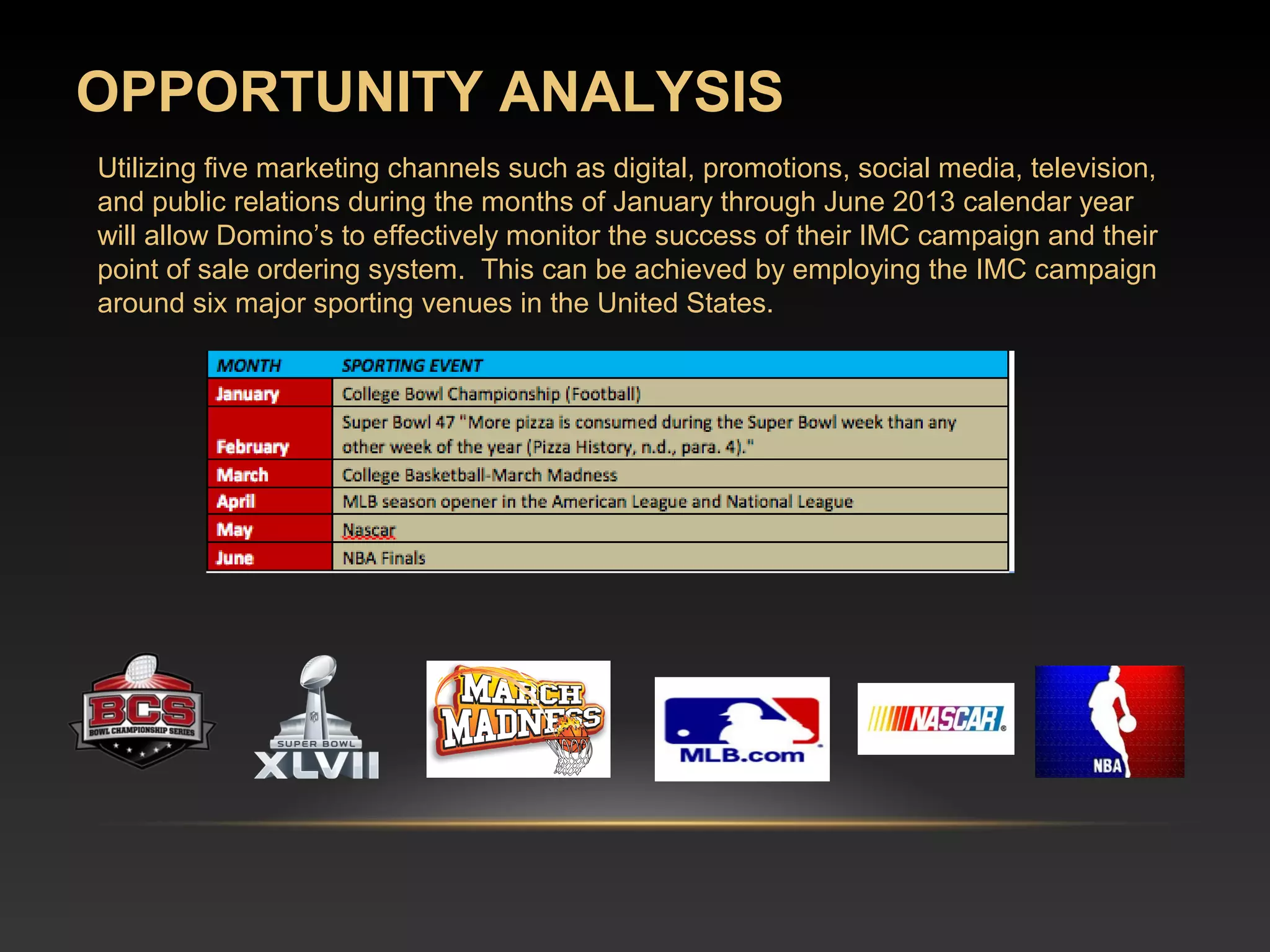 Roshni and jamies imc 631 powerpoint presentation (1) | PPT