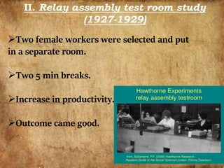 HAWTHRONE EXPERIMENT.pptx