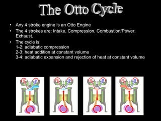 THE OTTO ENGINE Roshni rajput BSC I | PPT