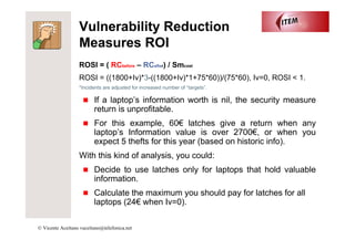 Return on Security Investment | PDF