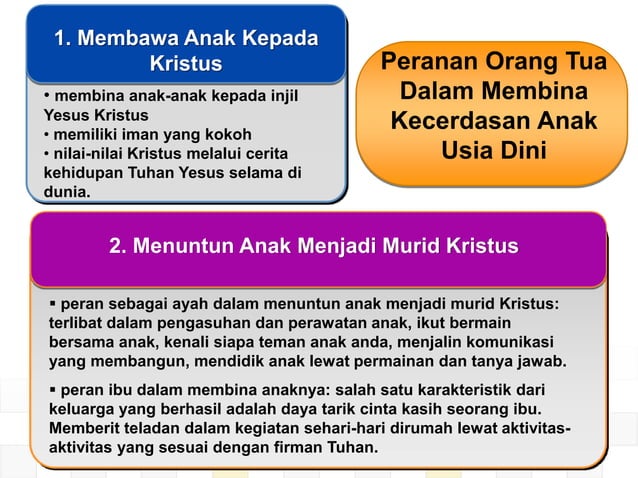 3 basic intelligence | PPT