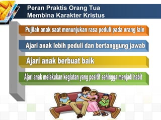 3 basic intelligence | PPT