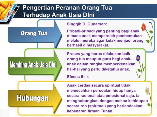 3 basic intelligence | PPT