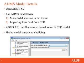 Advanced Gaussian Model or CFD? | PDF