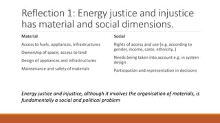 Webinar | Sep 2017 | Energy Justice | PPT