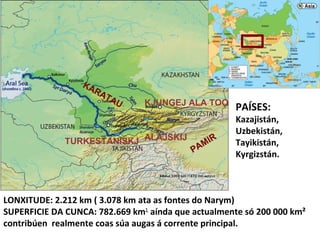 Río Sir Daria | PPS