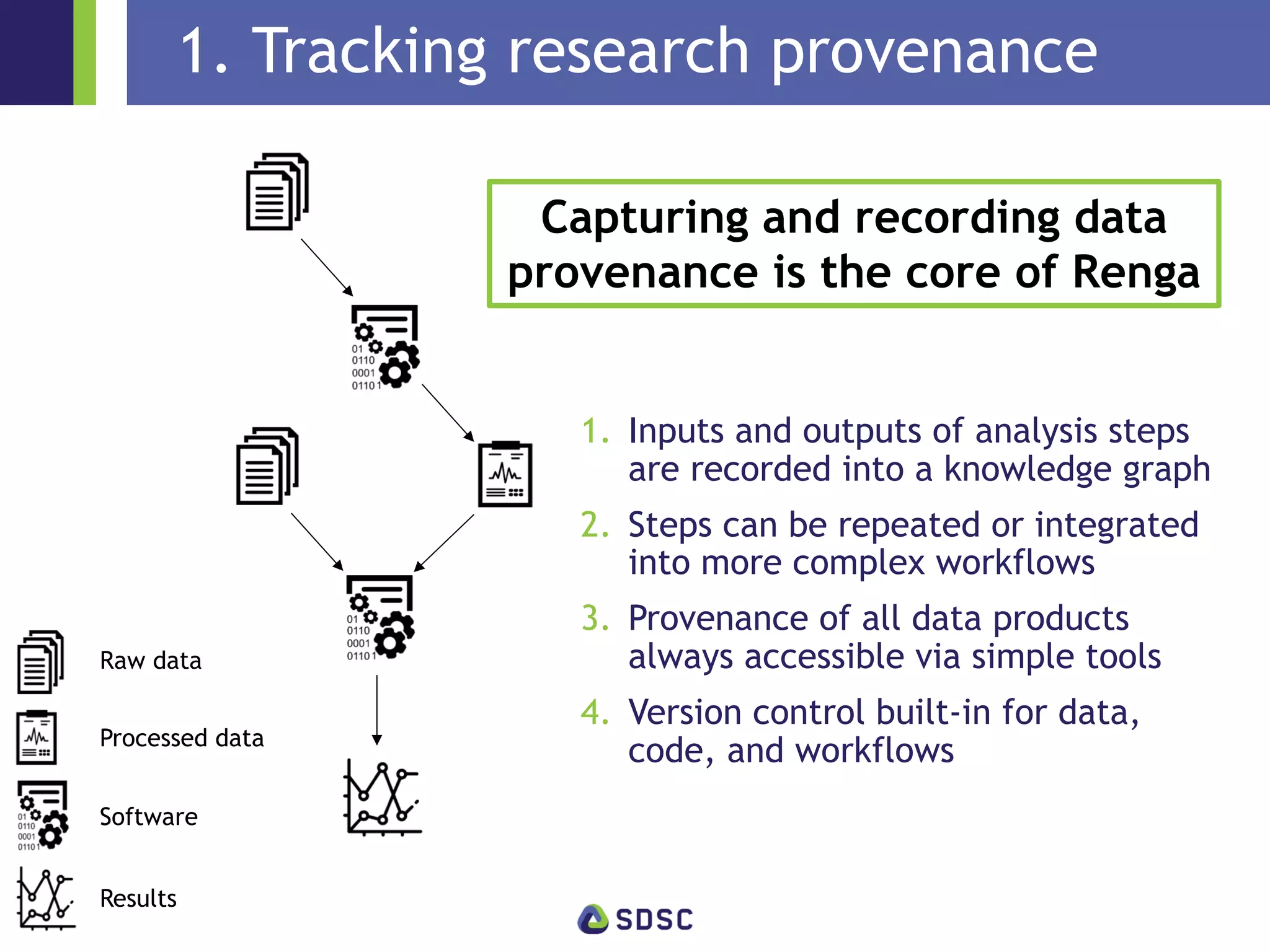 Renga: a collaborative data science platform | PPT