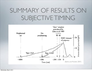 Adina Roskies (Dartmouth College) | PDF