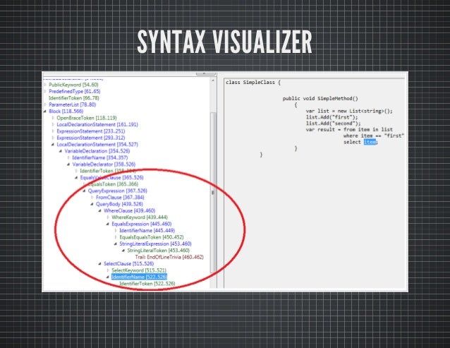 Roslyn compiler as a service