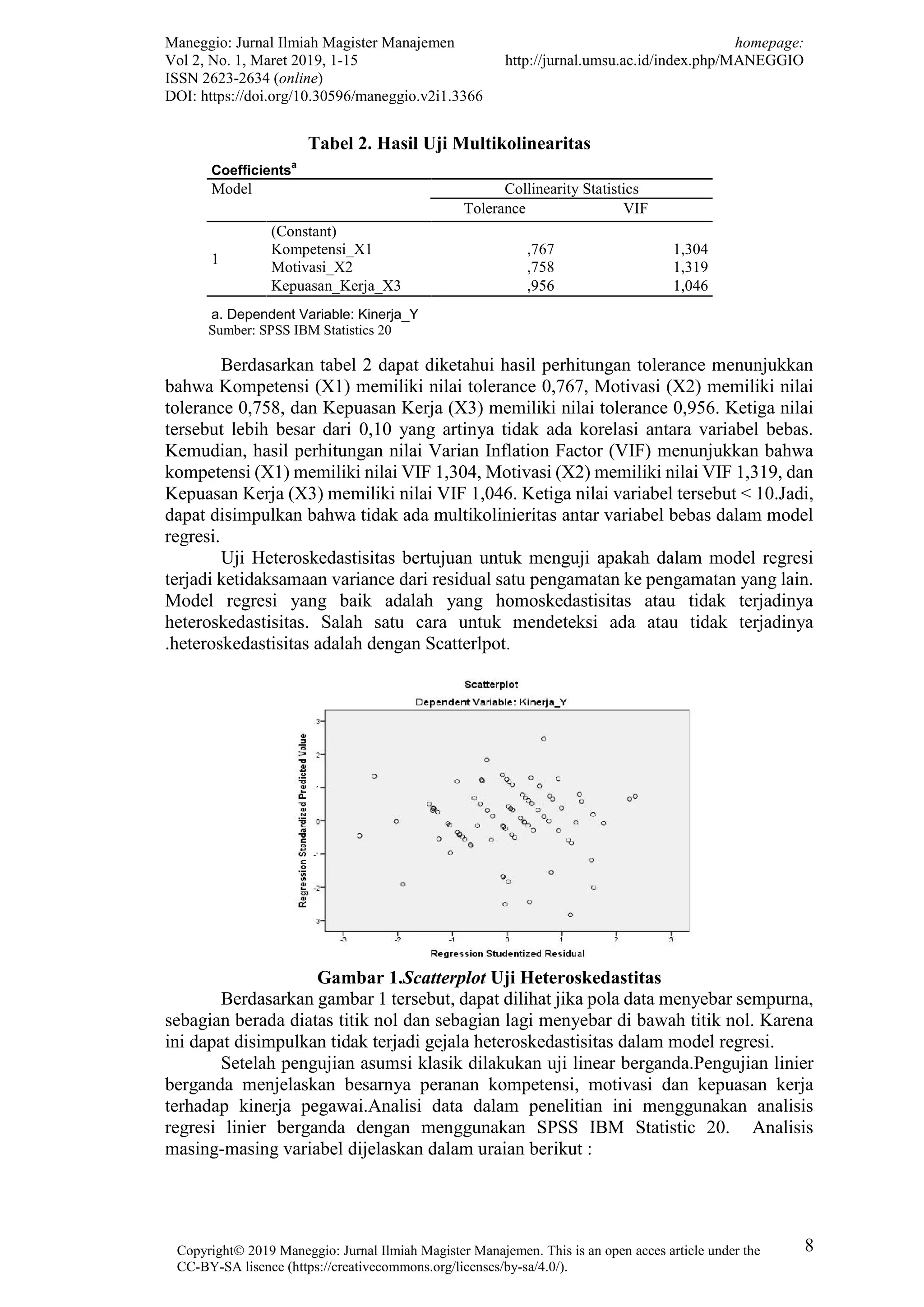 Rosmaini, Hasrudy Tanjung.pdf