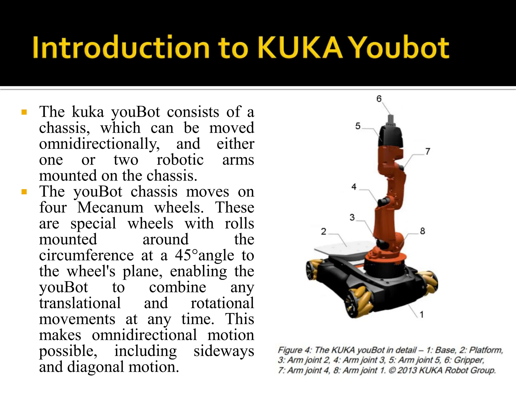 Automation for KUKA youBot ROS Project.pptx
