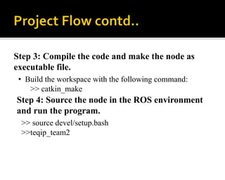 Automation for KUKA youBot ROS Project.pptx