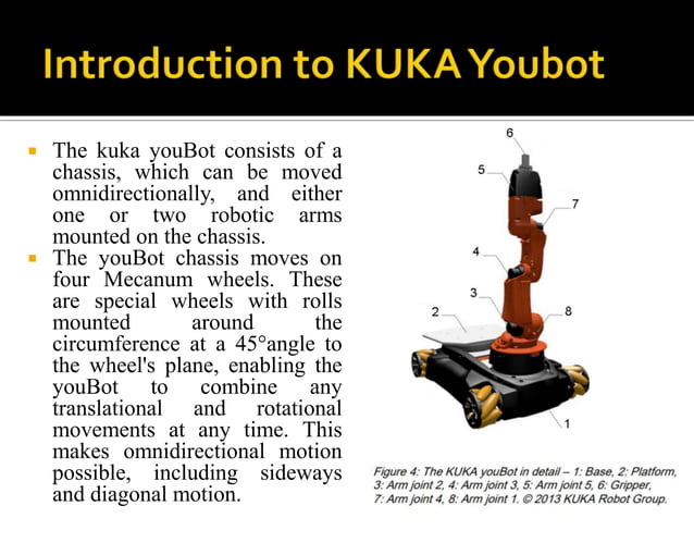 Automation for KUKA youBot ROS Project.pptx