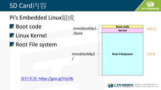 Raspberry pi 基本操作 | PPTX