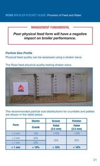 Ross broiler-pocket-guide-2015-en | PDF