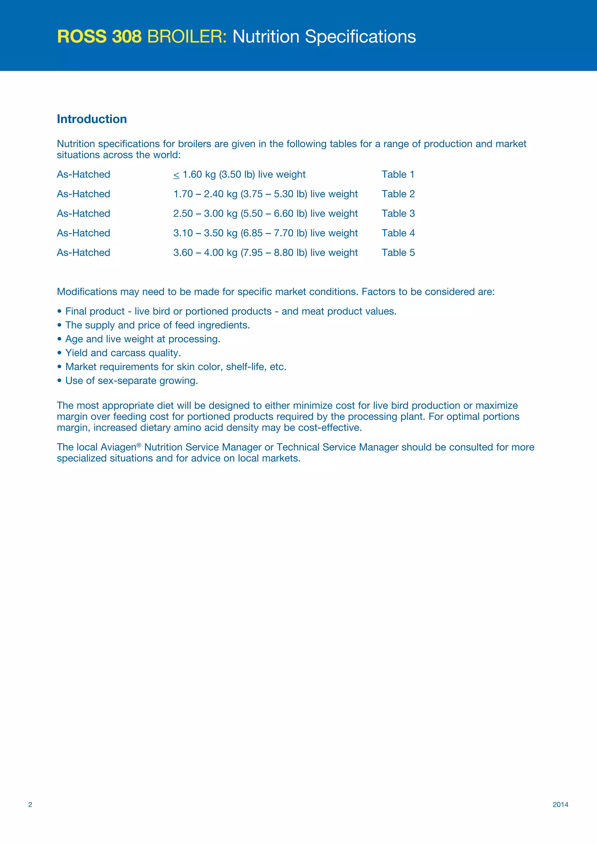 Ross308 broiler nutrition specs | PDF