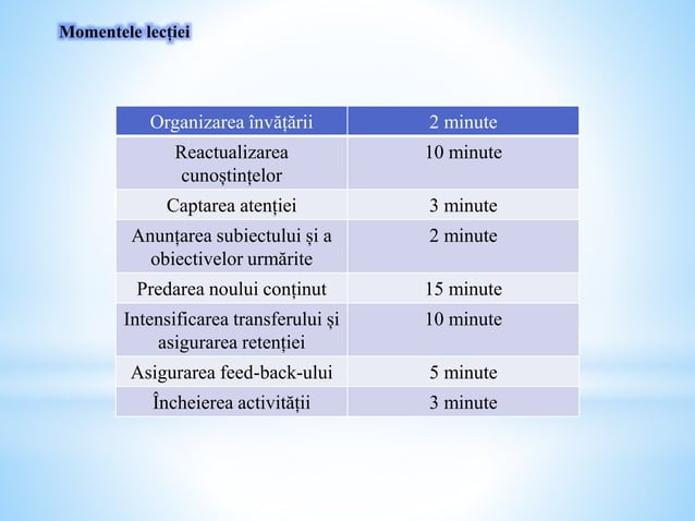Prezentare proiect didactic, Romania, clasa a VIII a | PPTX