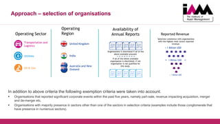 Stream C_Ross Agnew Ursula Bryan | PPT