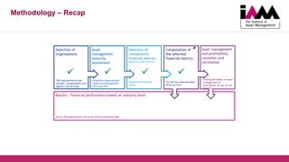 Stream C_Ross Agnew Ursula Bryan | PDF