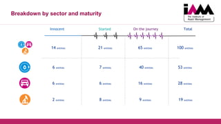 Stream C_Ross Agnew Ursula Bryan | PDF