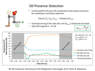 Improved oil level detection and equalization system for CO2 high ...