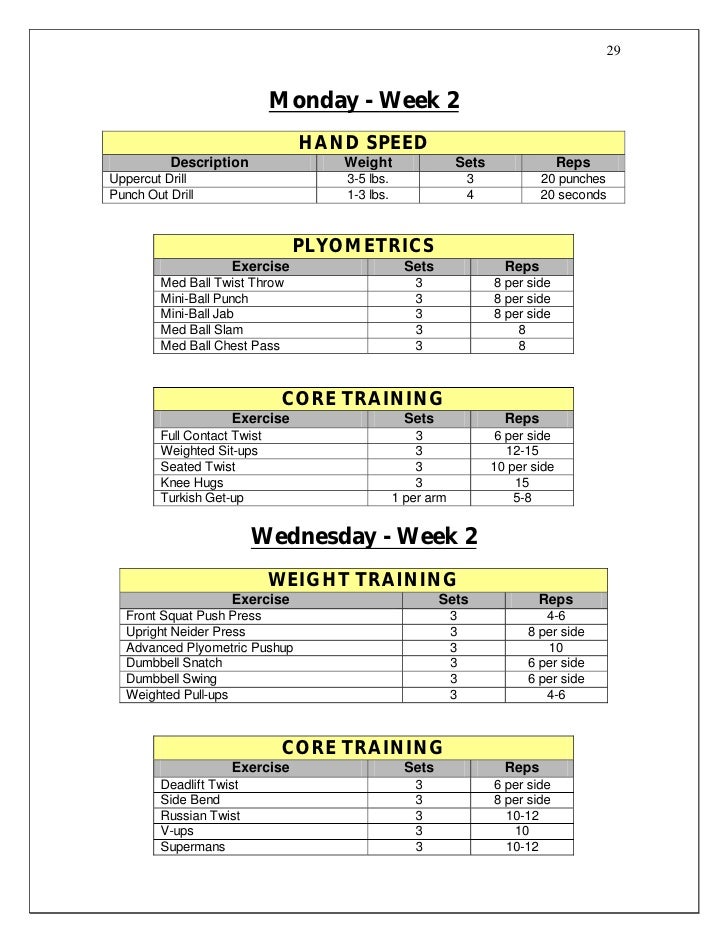 Kickboxing workout routine pdf - phlasopa