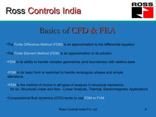 CFD - OpenFOAM | PPT
