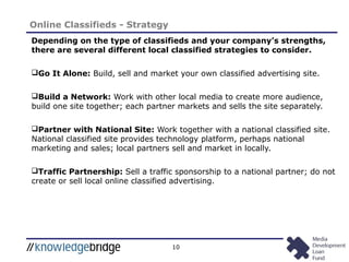 Russia and Ukraine digital media classifieds | PPT