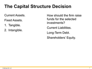 Ross_Corporate_13e_CH01-Introduction to Corporate Finance | PPTX