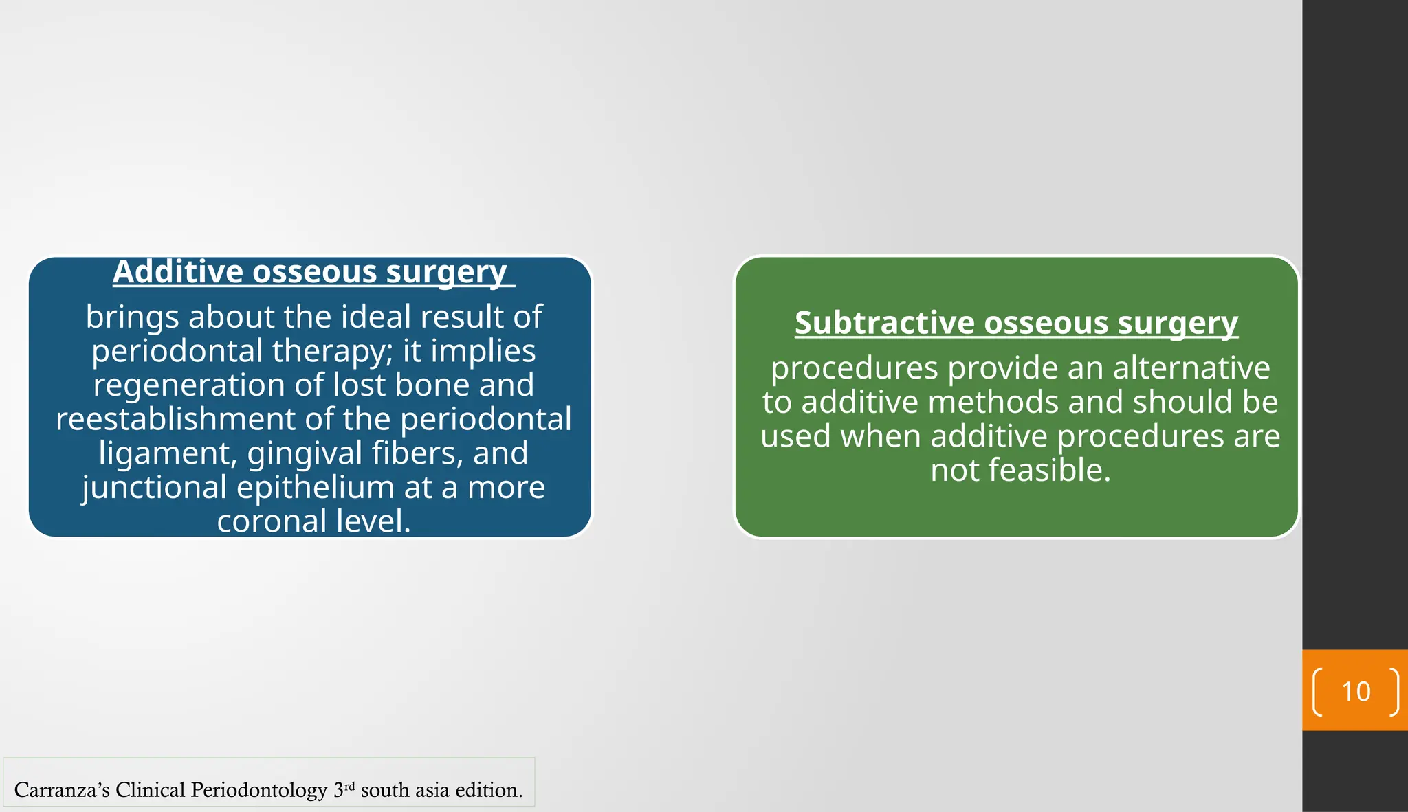Resective osseous surgery In perio sem.pptx