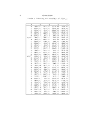 Rosser's theorem | PDF