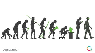 Ross Finman (Escher Reality): AR: Adapting Computers To The World