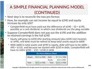 Ross_Fundamentals_of_Corporate_Finance_13e_CH04_PPT.pptx