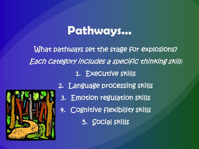 The Explosive Child: Summary CPS by Dr. Ross Greene | PPTX