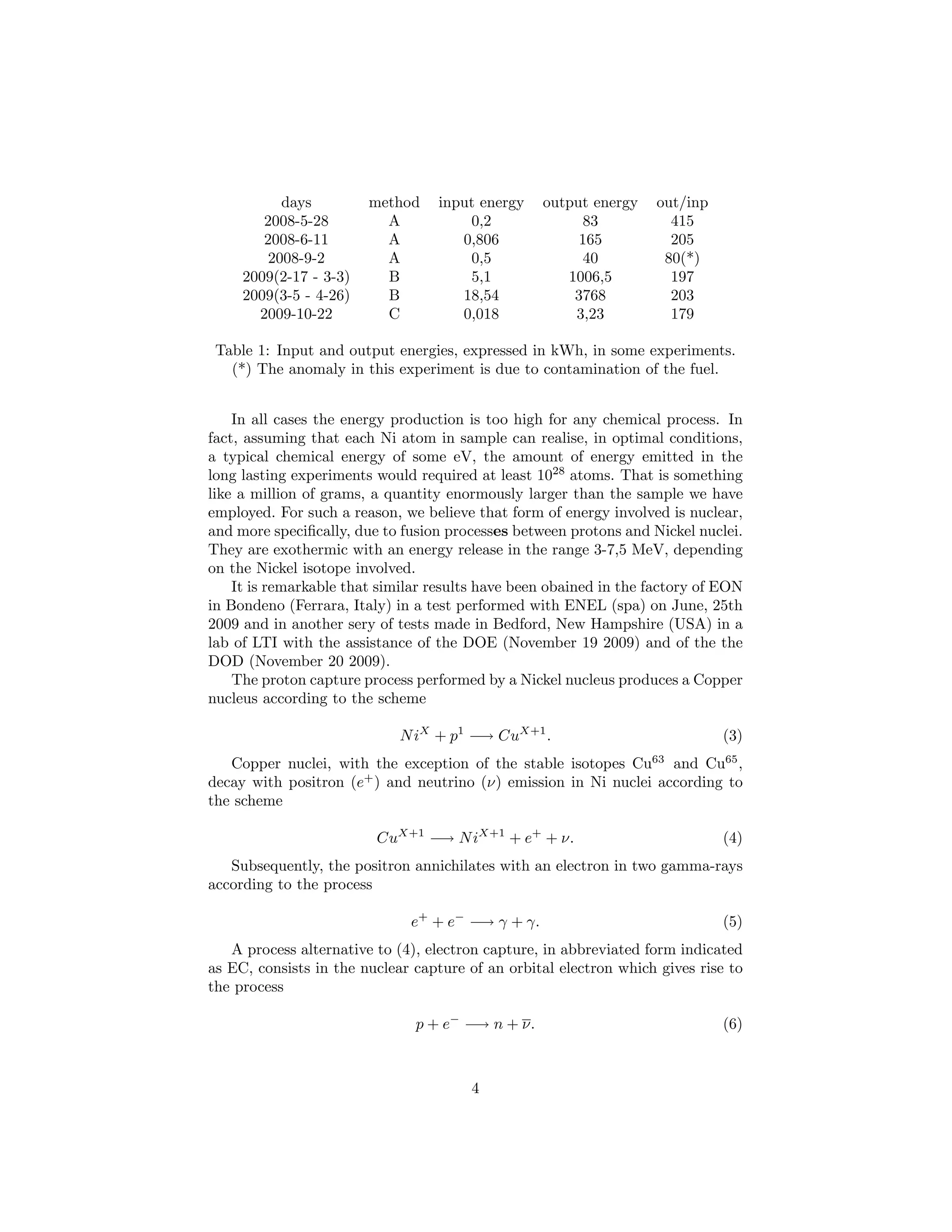 Andrea Rossi - S.Focardi Paper | PDF | Physics | Science
