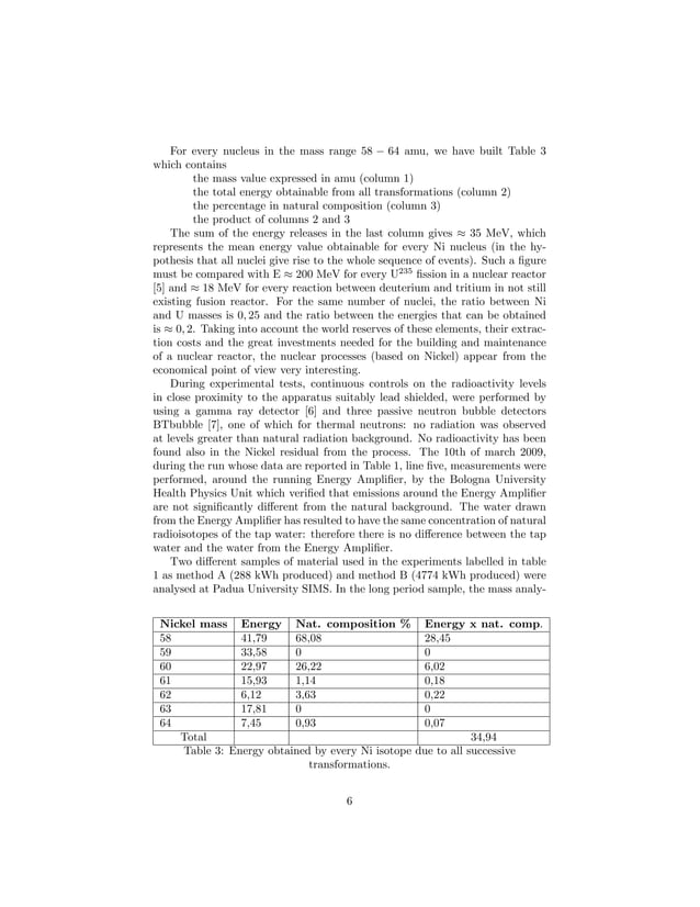 Andrea Rossi - S.Focardi Paper | PDF | Physics | Science