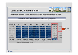 2Q07 Results Presentation | PPT