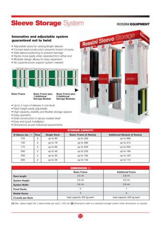 Rossini Equipment | PDF | Home Appliances | Home & Garden