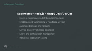 State of the Art Containerized Nodejs | PDF