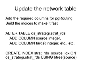Ross McDonald - PgRouting in QGIS | PPT