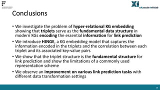 Beyond Triplets: Hyper-Relational Knowledge Graph Embedding for Link Prediction | PPT